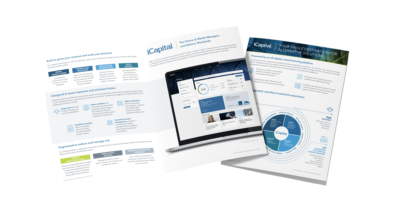 iCapital RIA Solutions | Contact Us