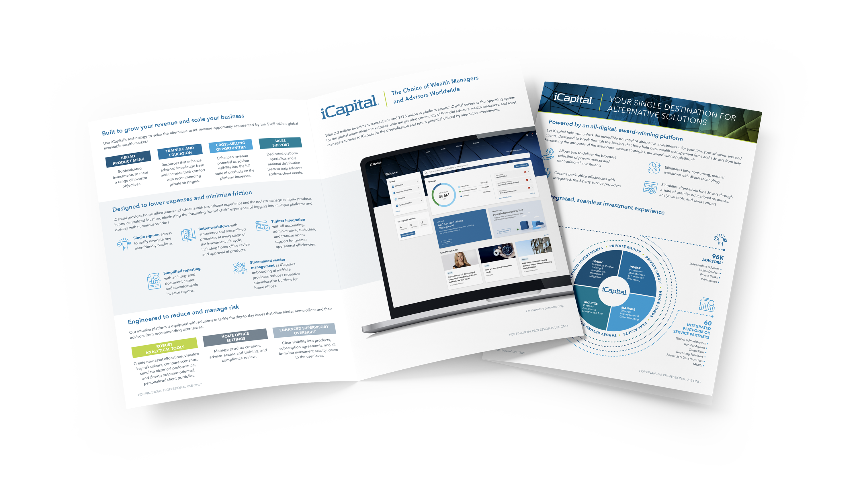 iCapital RIA Solutions | Contact Us
